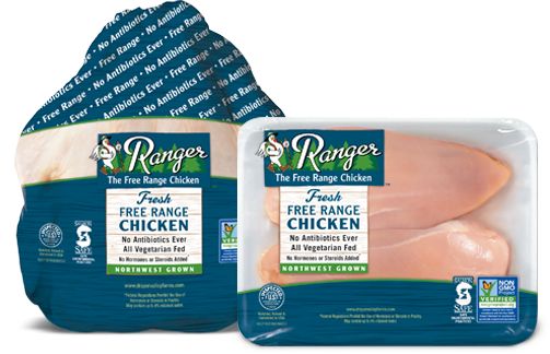 4 Ingenious Ways To Promote Fresh Poultry Meat - FelixAbeShop